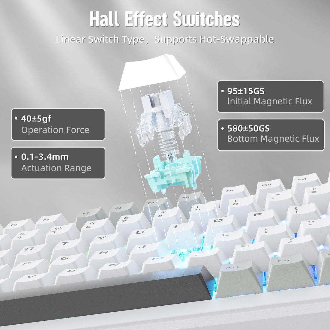 M82 HE: 75% Magnetic Gaming Keyboard with 8Khz Response – MAMBASNAKE